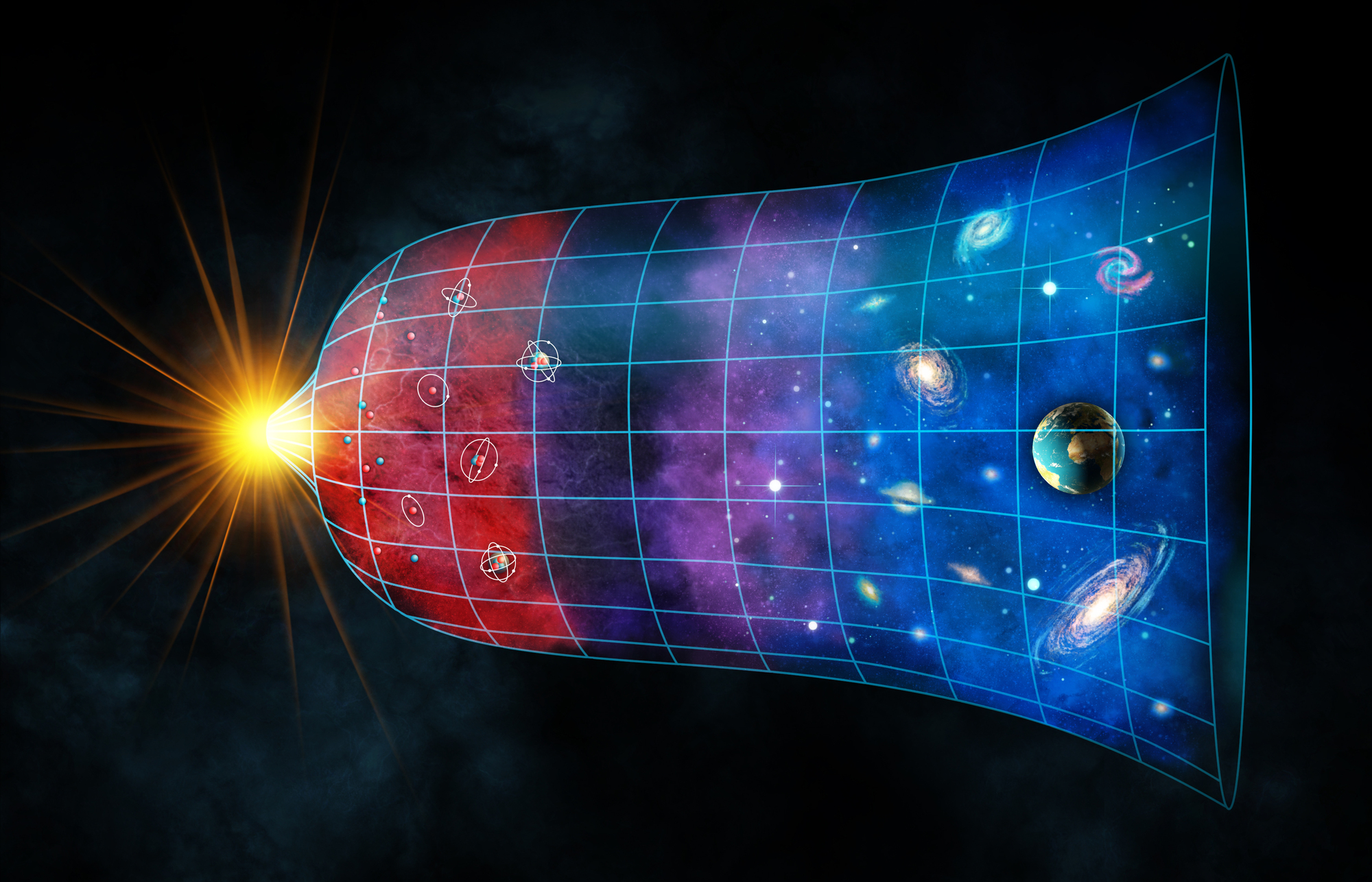 Exploring the Inflation Theory | 1440 | 1440